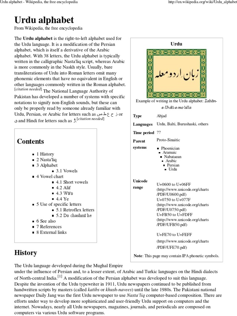 Urdu Script | Urdu | Alphabet