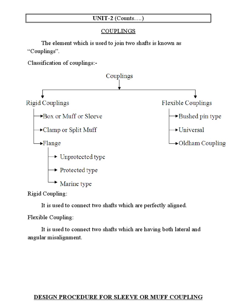 Muff Coupling Design Procedures | PDF | Manufactured Goods | Classical ...