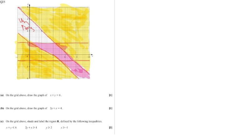 Linear Inequalities Questions | PDF