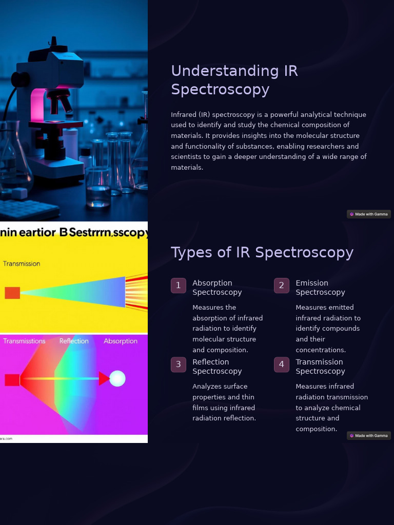 Understanding IR Spectros | PDF | Infrared Spectroscopy | Absorption ...