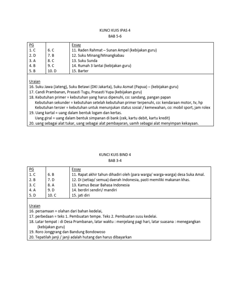 KUNCI KUIS IPAS Dan BIND 4 | PDF