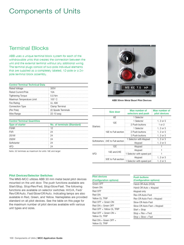 Components of Unit MNS-MCC | PDF | Relay | Power Supply