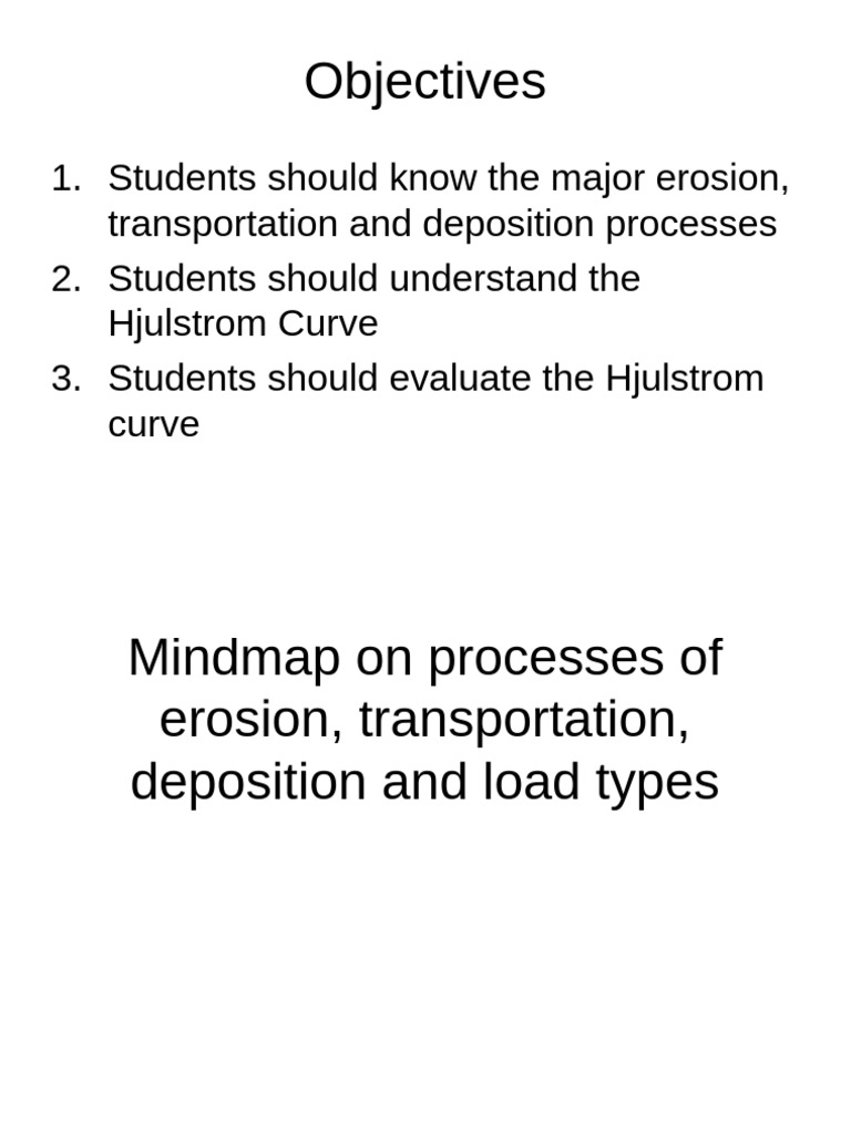 Understanding the Hjulstrom Curve | PDF