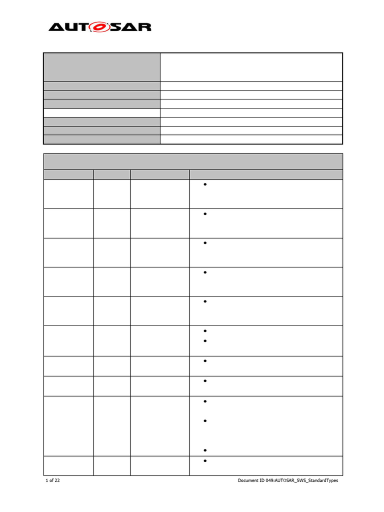 Autosar Sws Standardtypes | PDF | Parameter (Computer Programming) | Specification (Technical ...