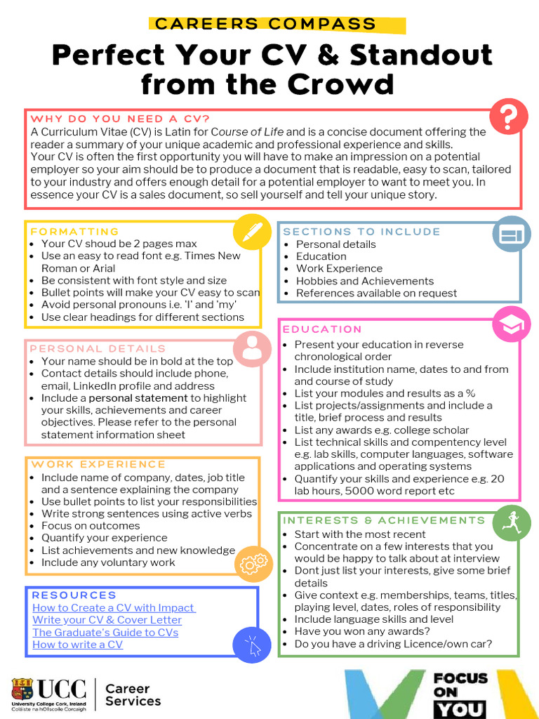 Perfect Your CV | PDF | Linked In | Human Communication