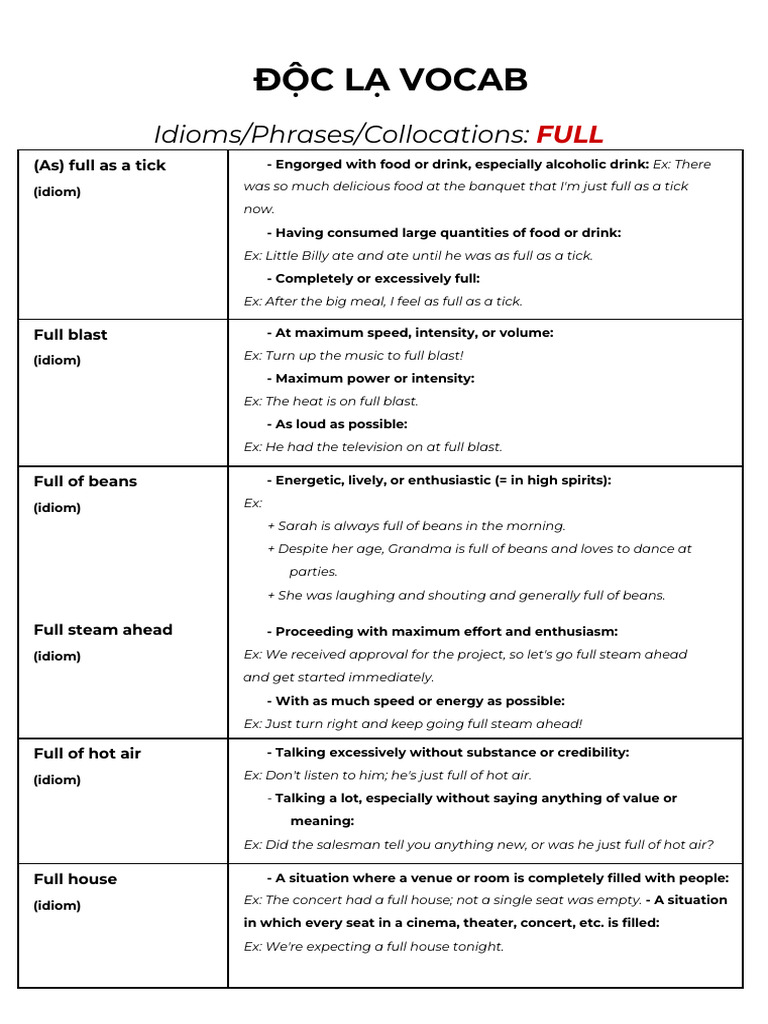 Understanding "Full" Idioms and Phrases | PDF