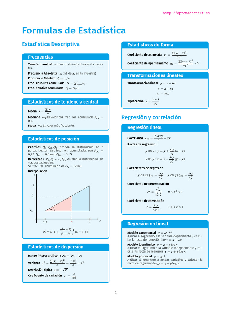 Formulas Estadistica | PDF | Regresión lineal | Distribución normal