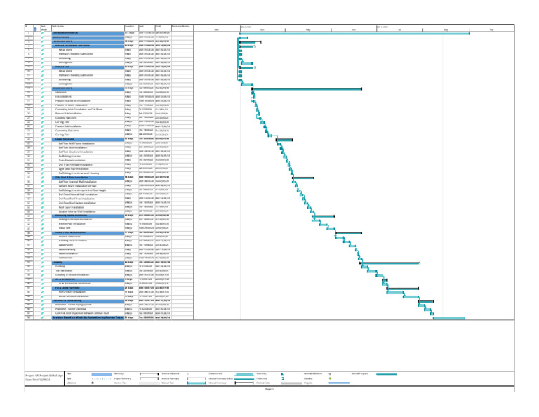 MS - Project Mock Up | PDF | Architectural Elements | Building Engineering