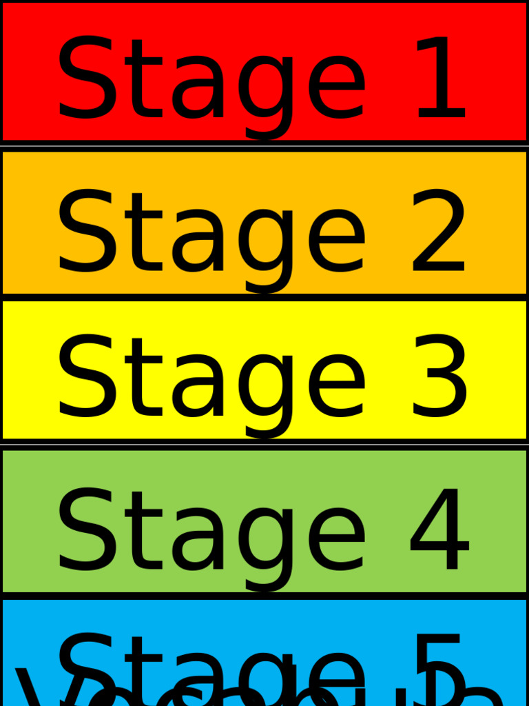 New Writing Labels | PDF