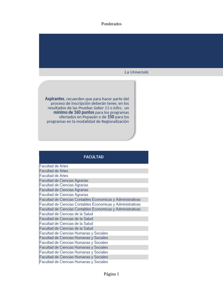 Ponderados Unicauca 2025: Inscripción | PDF