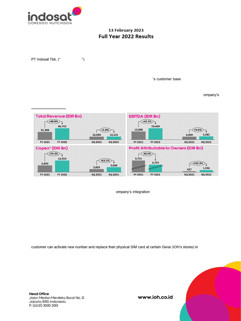 Indosat Financial Report | PDF | Expense | Money