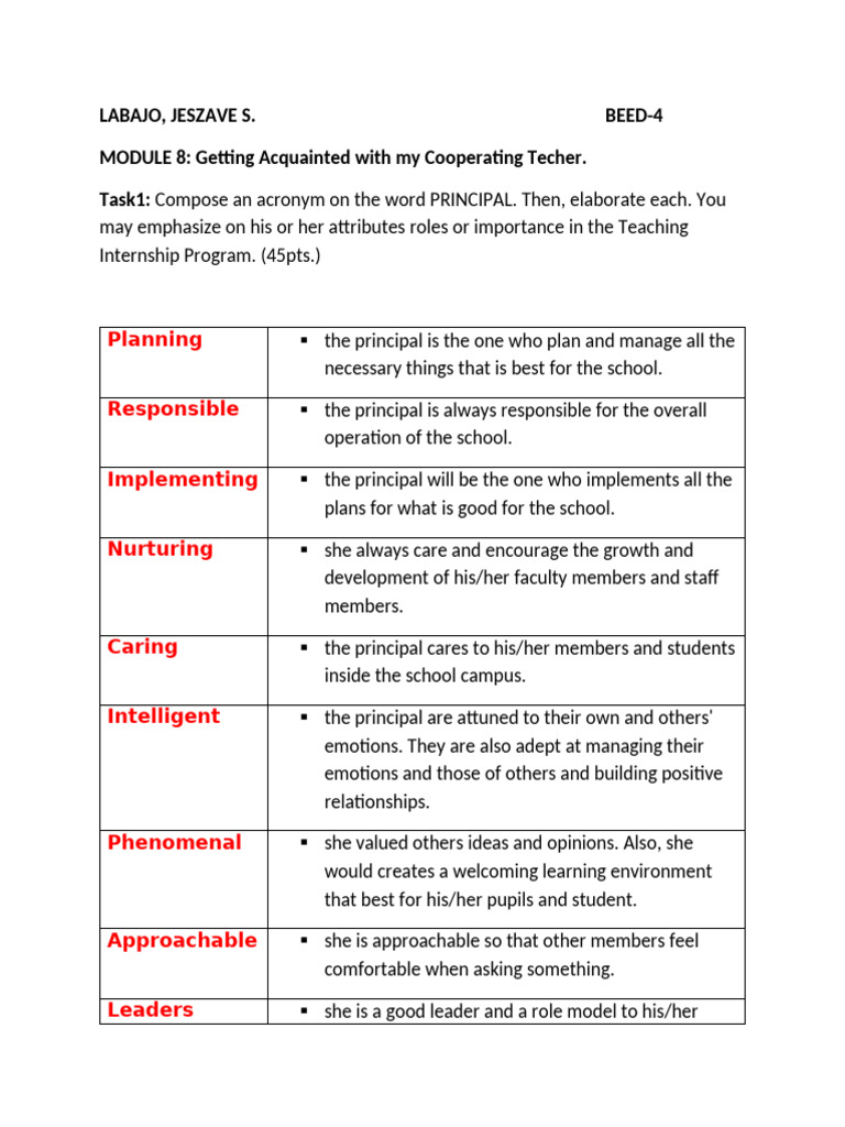 MODULE 8 | PDF | Teachers | Psychology
