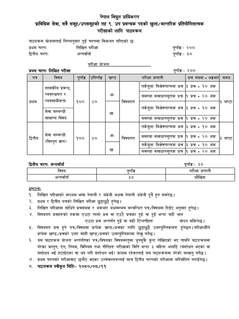 NEA Third Paper Syllabus | PDF