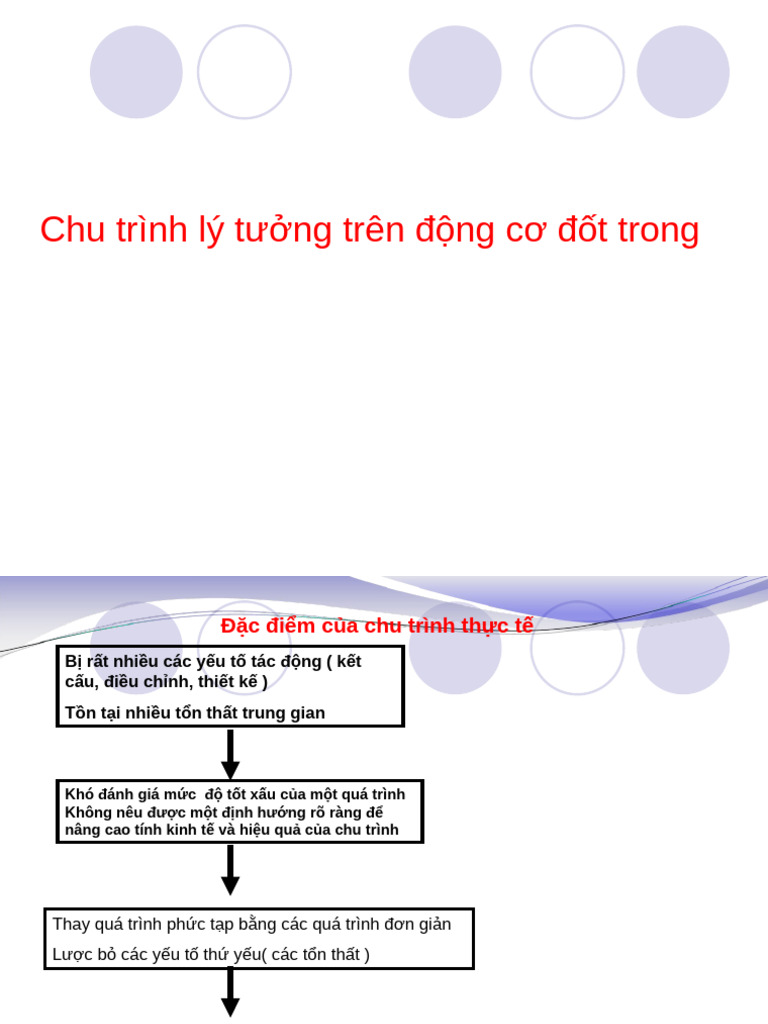 Chu Trinh Ly Tuong | PDF