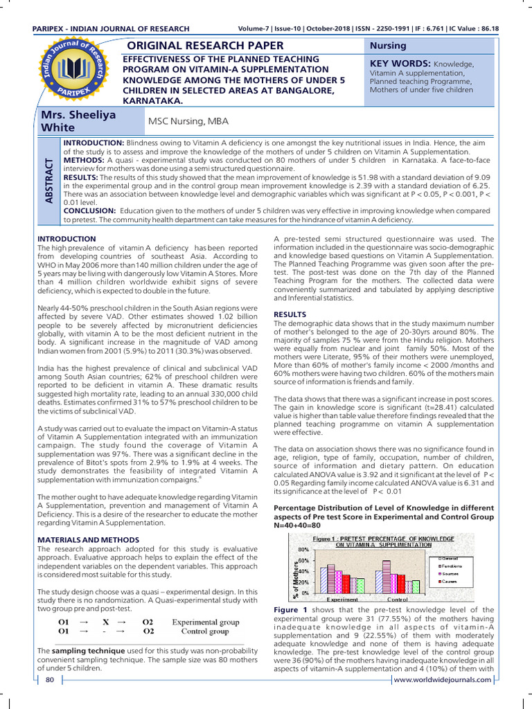 SHEELIYA WHITE - Vitamin A RESEARCH PUBLISHED | PDF | Wellness