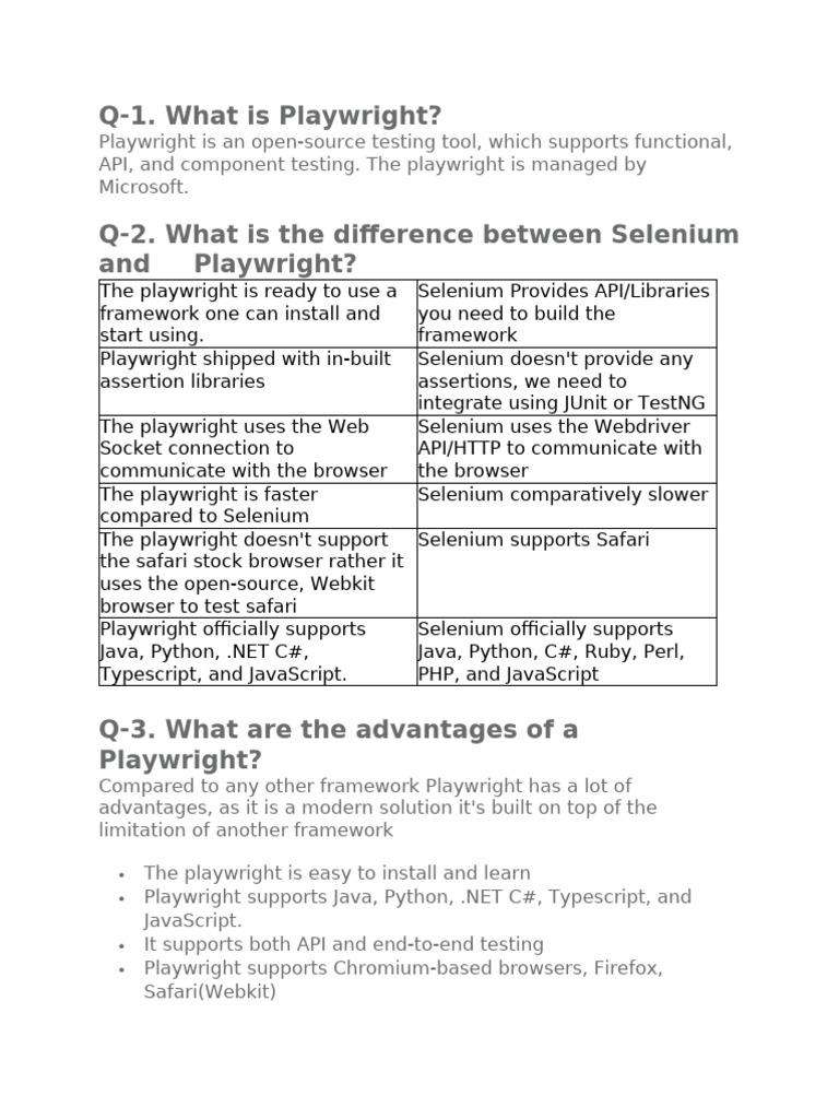 Playwright Inteview Question and Answer | PDF | Selenium (Software) | Computing
