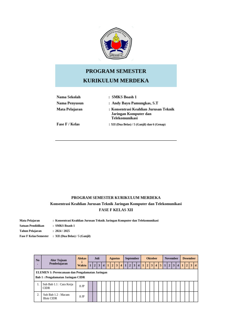 Program Semester | PDF