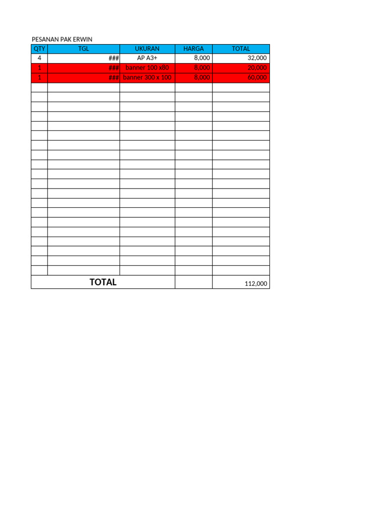 Pesanan Pak Erwin | PDF