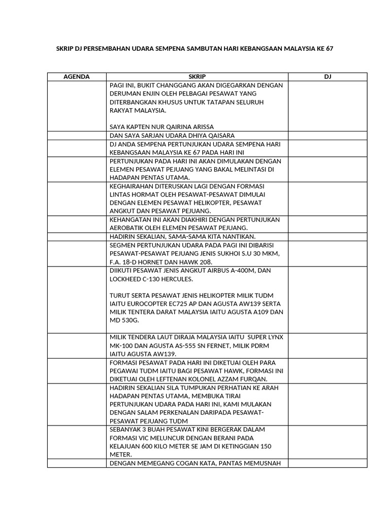 Skrip DJ Persembahan Udara Sempena Sambutan Hari Kebangsaan Malaysia Ke ...