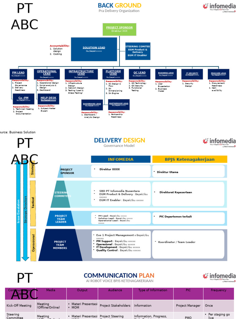 Governance PT - Abc (Planning) | PDF | Computing | Information Technology