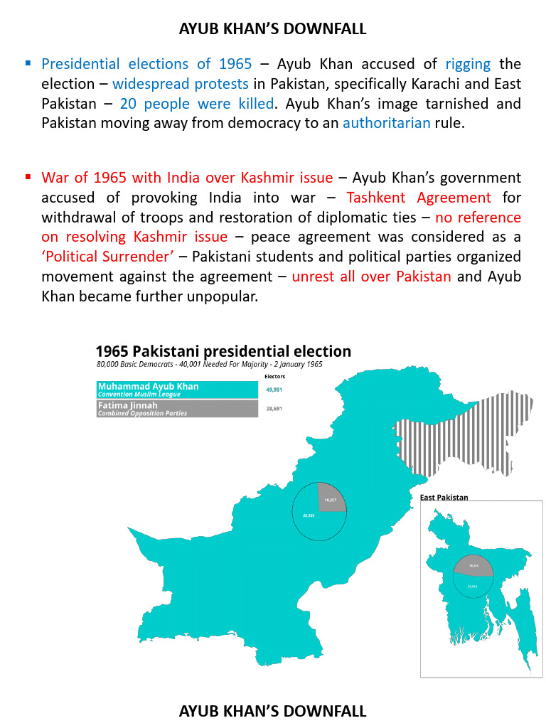 Creation of Bangladesh | PDF | Politics | History