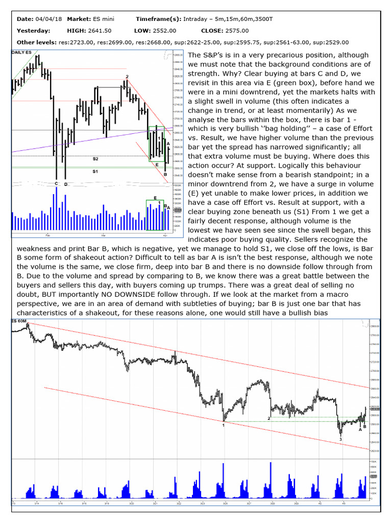 ES040418-1 | PDF | Market Trend | Financial Markets