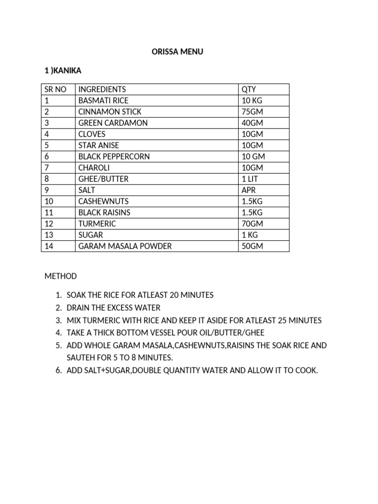 ORISSA MENU | PDF | Curry | Cooking
