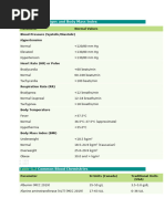 Lab Value Cheat Sheet | PDF | Creatinine | Kidney