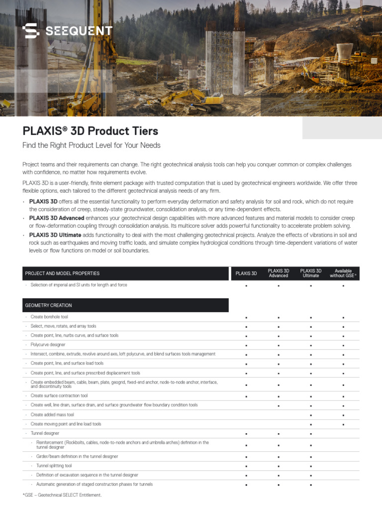QUE-2221-PLAXIS-comparison matrix-PLAXIS-3D-050224 | PDF | Viscoelasticity | Creep (Deformation)