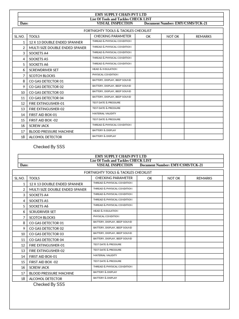Tools and Tackles Inspection Checklist | PDF | Screw