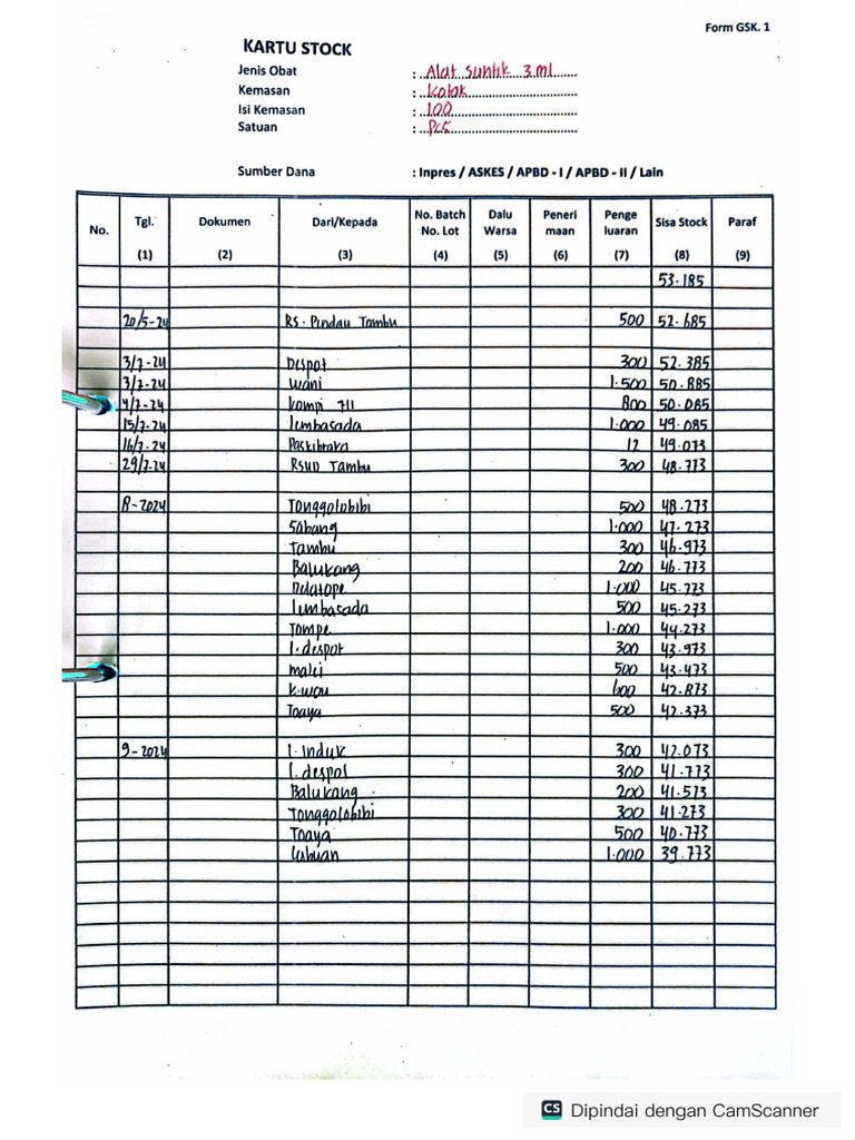 Kartu Stok Obat | PDF