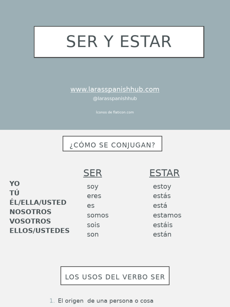 Usos de Ser y Estar en Español | PDF