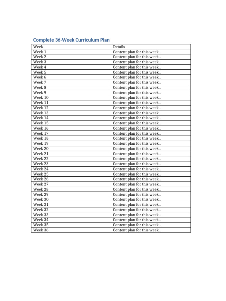 Complete 36 Week Curriculum | PDF | Foreign Language Studies | Lifestyle