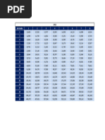 Third Tranche Salary Standardization SSL Law Effective January 1 2018 | PDF