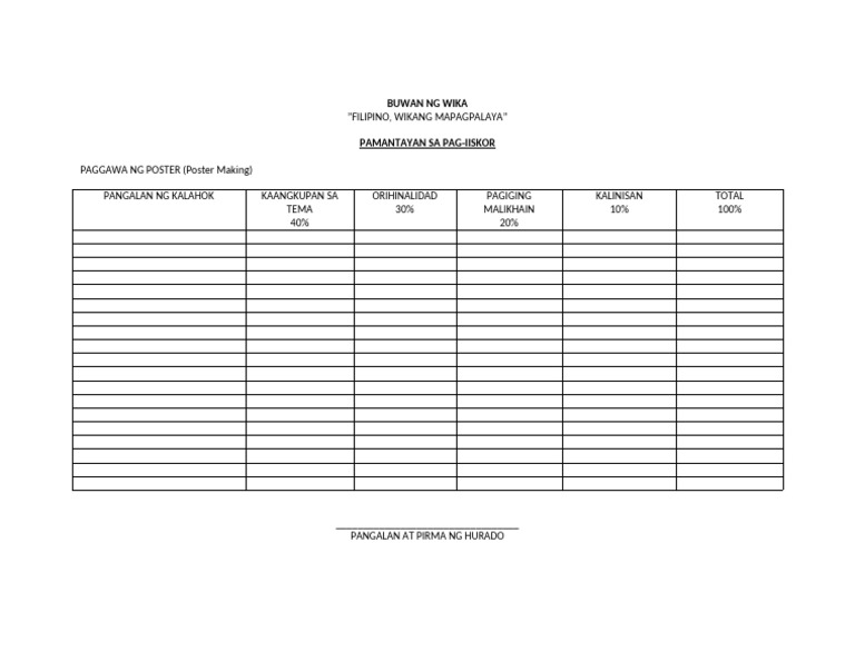 Poster Making Rubrics | PDF