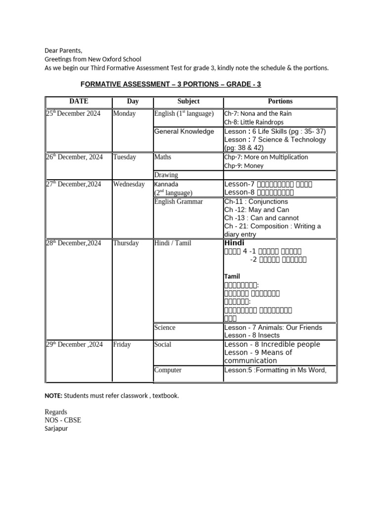 Grade 3 Portions FA3 | PDF | Human Communication | Linguistics