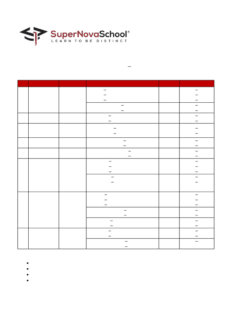 Date Sheet Midterm - Grade IG-III 2024 | PDF | Science