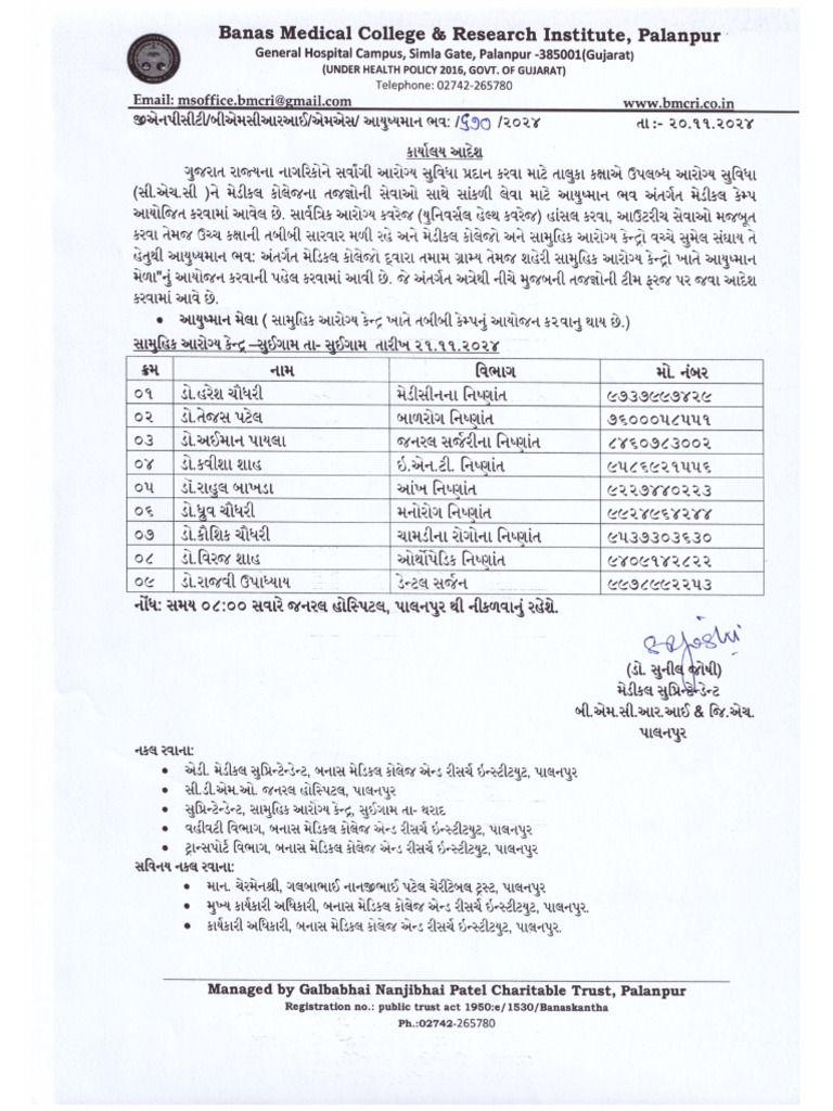 Ayushman Mela Camp PHC-Suigam, Ta-Tharad Date-21.11.2024 | PDF