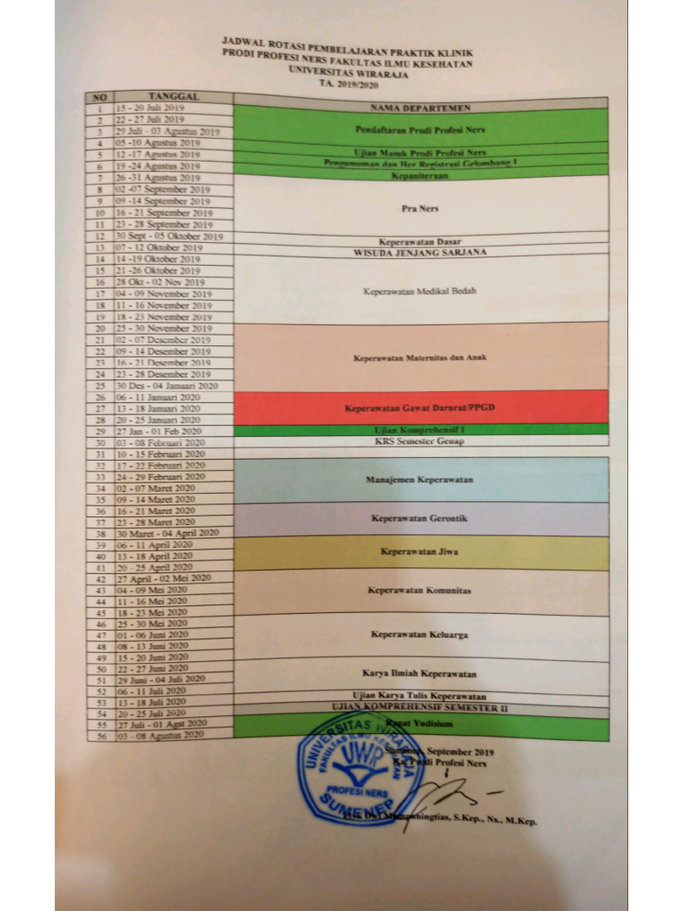 Jadwal Pembelajaran Klinik Profesi Ners 2019 1 | PDF