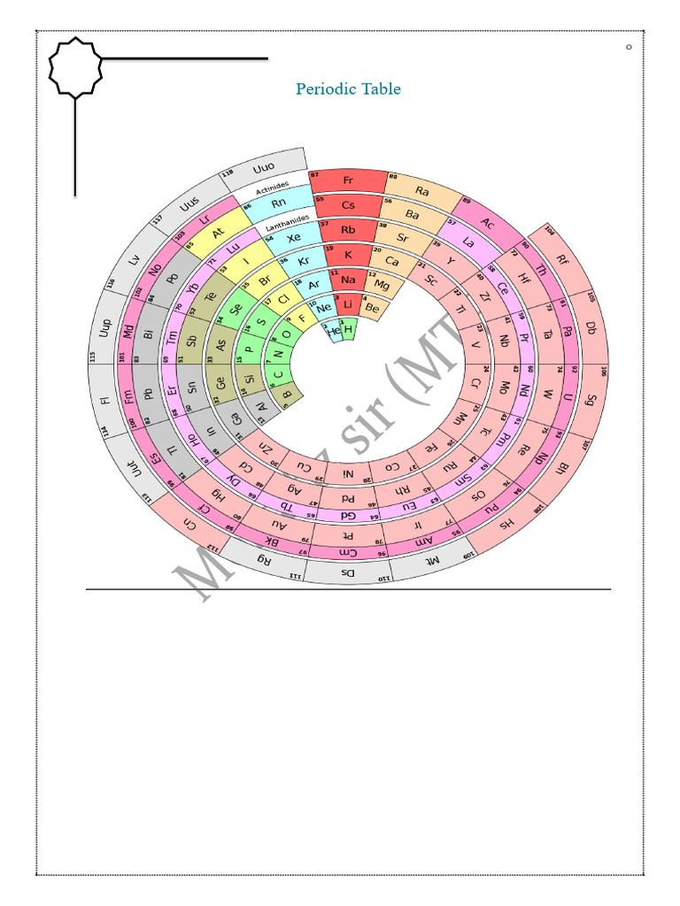 Periodic Table Class Note | PDF | Electron Configuration | Periodic Table