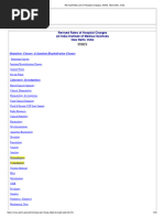 5th Pay Commission Fitment Table For Pay Fixation | PDF