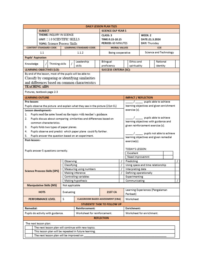 e-RPH 21.3.2024 | PDF