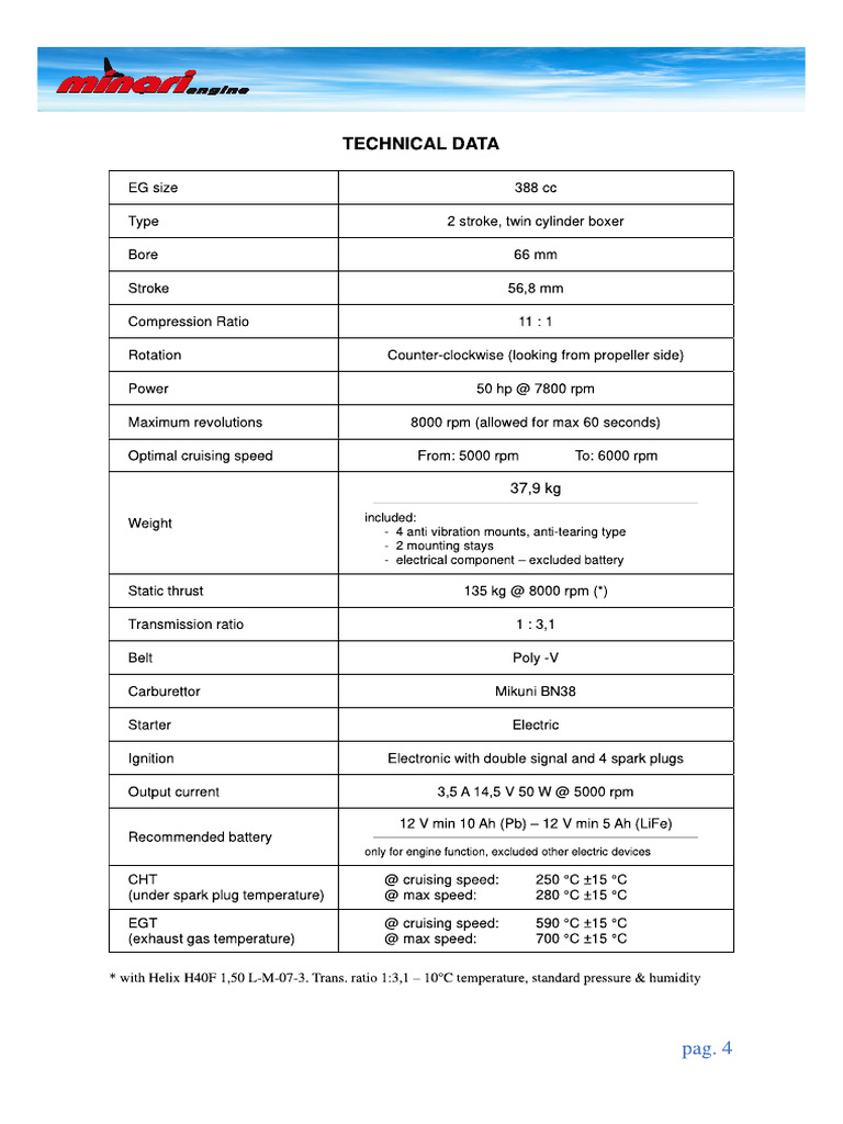 Stratos Data Sheet | PDF