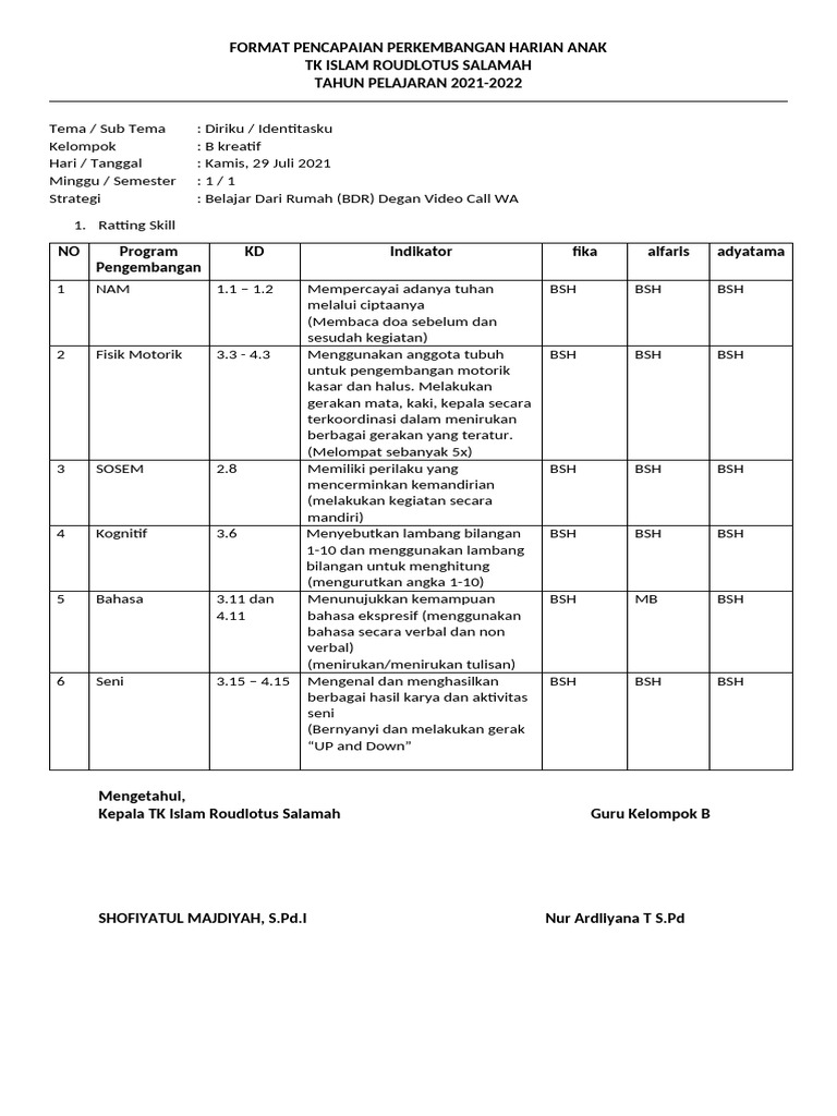 Penilaian 2907 | PDF