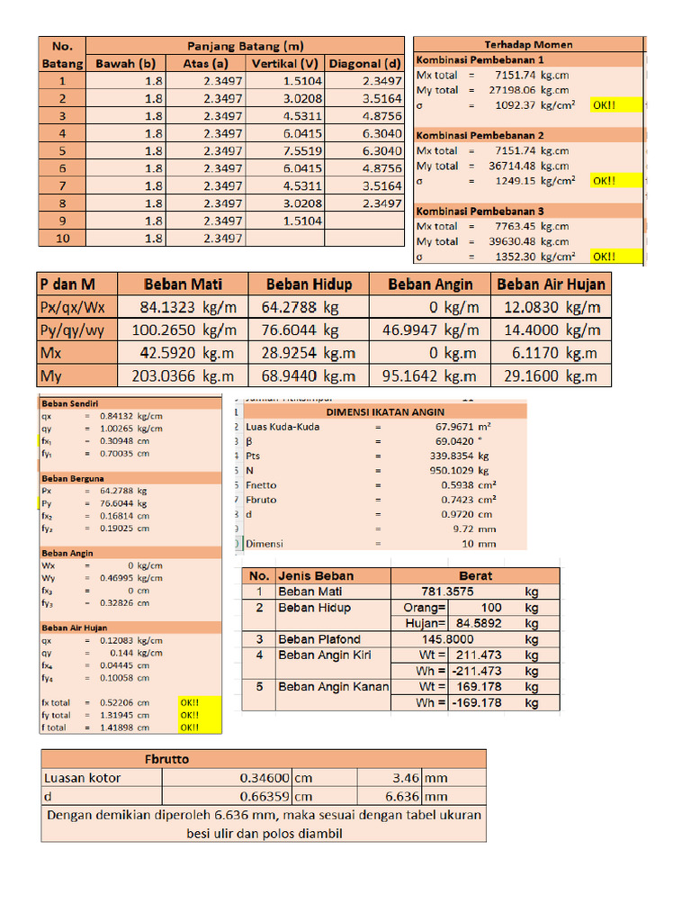 Print Baja Nisrine Fix | PDF