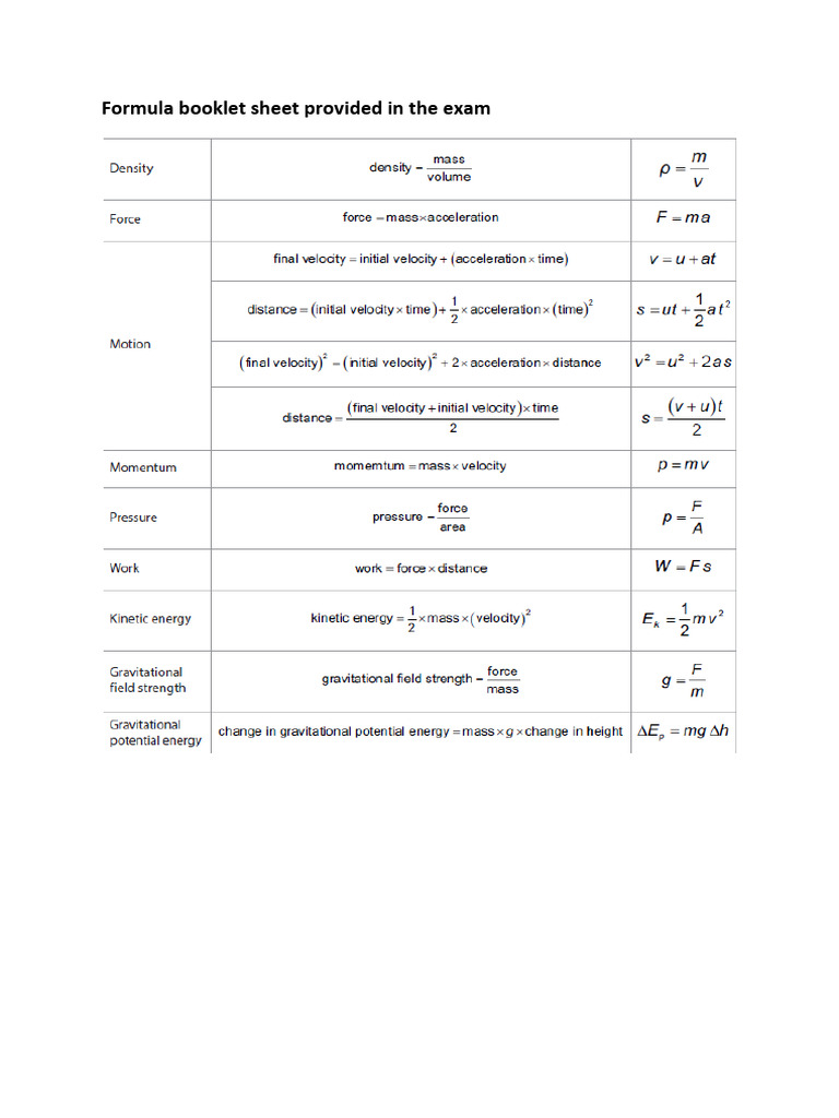 Formula Booklet and Metric Multipliers | PDF