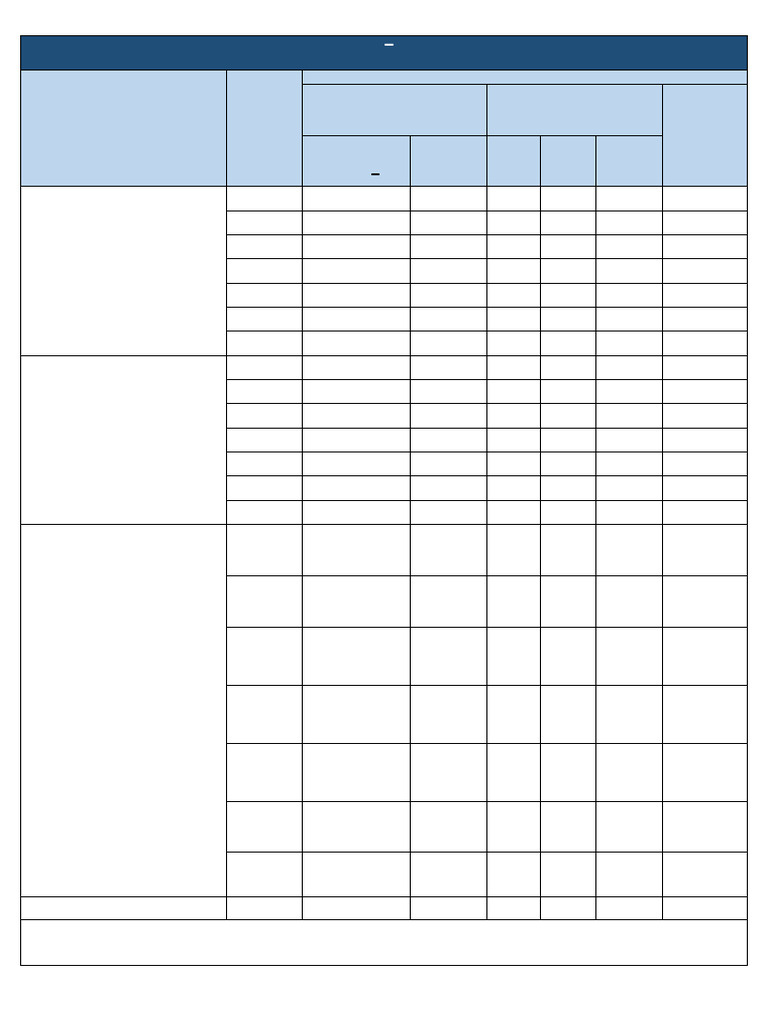 PCAB Classification Table Overview | PDF | Water And Politics | Water ...