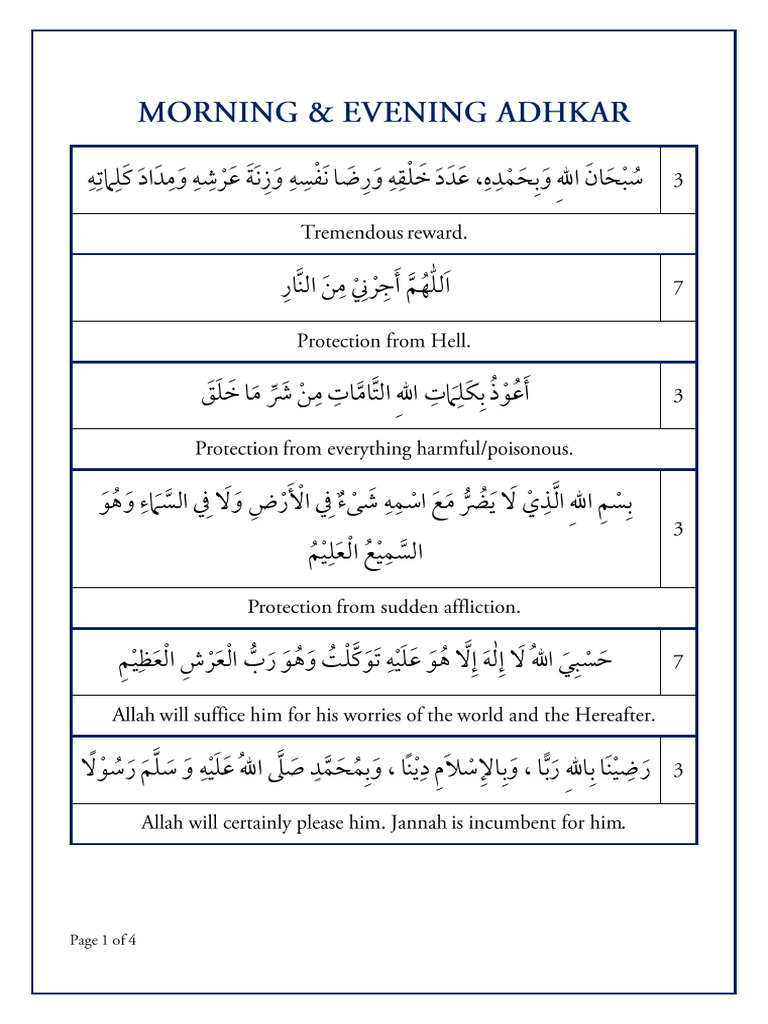 Morning Evening Adhkar | PDF