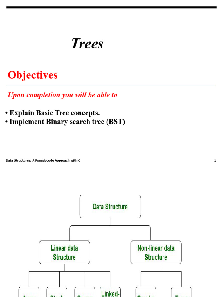 BinaryTree BST | PDF | Algorithms And Data Structures | Algorithms BinaryTree BST | PDF | Algorithms And Data Structures | Algorithms