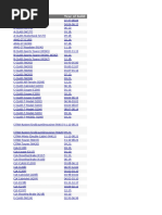 Comprehensive OBD2 Code List Guide | PDF